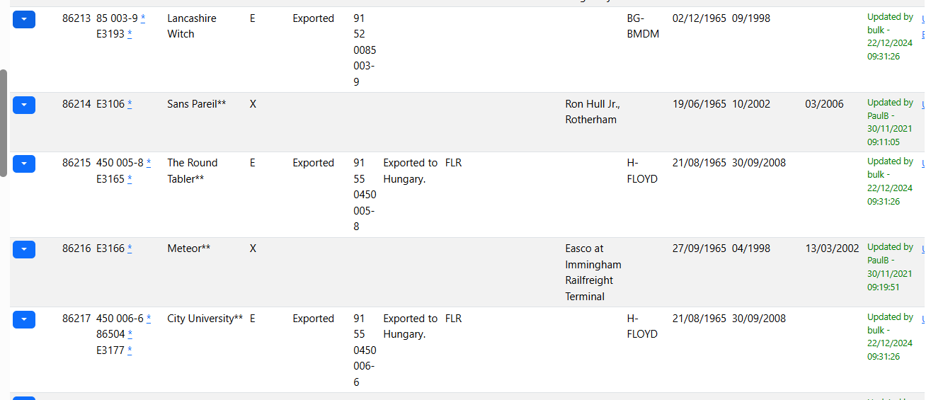 Export Locos - SpotLog